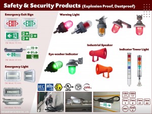 Explosion-proof Emergency & Warning Lighting Products | News | Explosion-proof LED Lighting ...