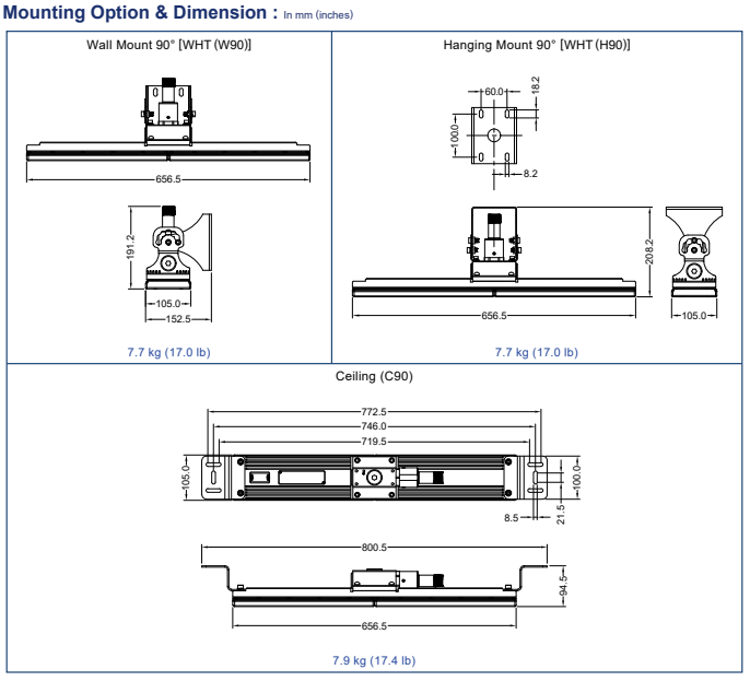 UL1598-Heat Resistant LED Light - L1319 | 65-100°C (149-212°F) Heat ...
