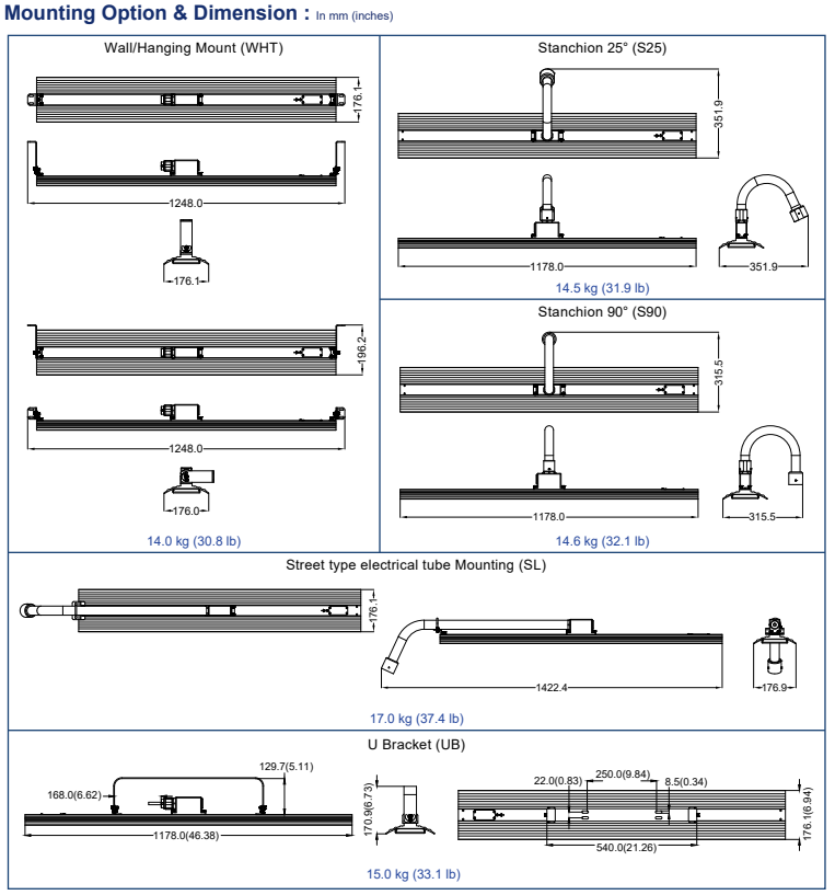 UL1598-Heat Resistant LED Light - L1319C (4ft, COB) | 65-100°C (149-212 ...