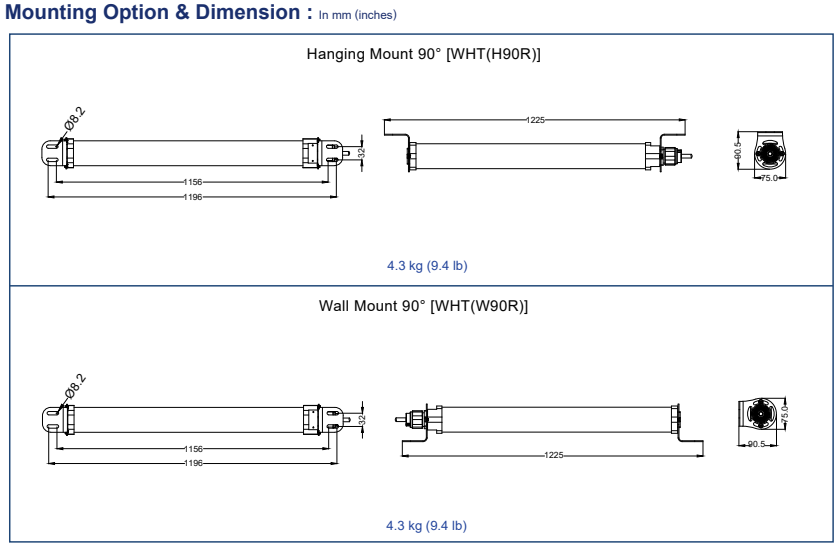 UL1598-Heat Resistant LED Light - L1908 | 65-100°C (149-212°F) Heat ...