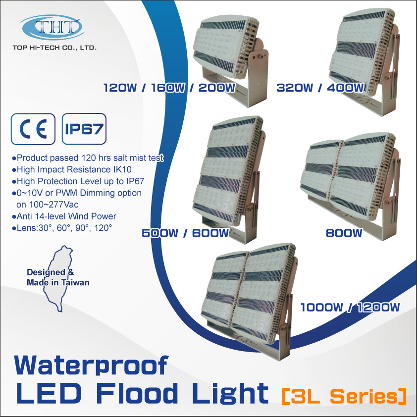 New Products Launch - Waterproof LED Flood Light 75W~1200W | News ...