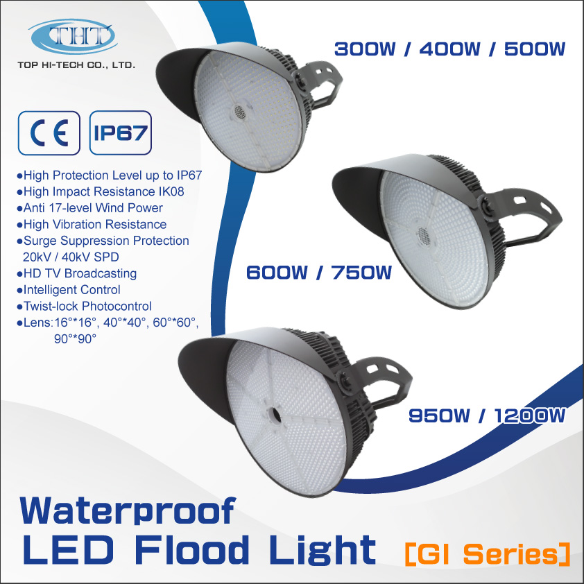 New Products Launch - Waterproof LED Flood Light 75W~1200W | News ...