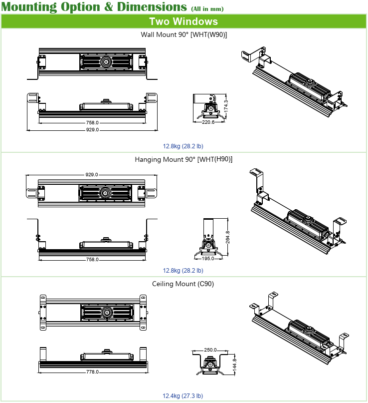 UL844-CID1, 80W, 100W, 120W, 135W, 150W, 165W, 180W, 200W - L1918B ...
