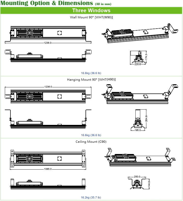 UL844-CID1, 80W, 100W, 120W, 135W, 150W, 165W, 180W, 200W - L1918B ...