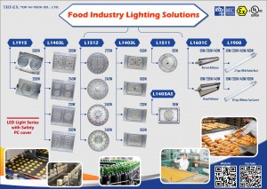 Food Industry Lighting Solutions (10W~500W) | News | Explosion-proof ...