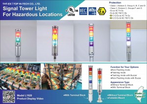 Explosion-proof Signal Tower Light - L1920 | News | Explosion-proof LED ...