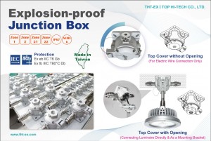 New Product! Explosion Proof Junction Box A1919 | News | Explosion ...