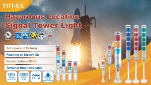 Discover L1920 Signal Tower Light: Perfect for Aerospace, Semiconductor ...