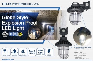 Globe Type Explosion Proof LED Light for Tunnel, Area and Low Bay ...