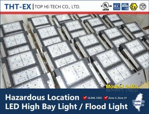 300W High-Power & Explosion-proof LED High Bay Light / Flood Light ...