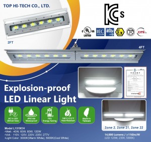 KCs Ex Certified Explosion-Proof Light L1319CH | News | Explosion-proof ...