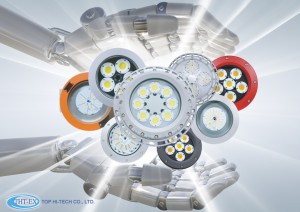 The Importance of LED Explosion-Proof Lights in Automation Applications ...